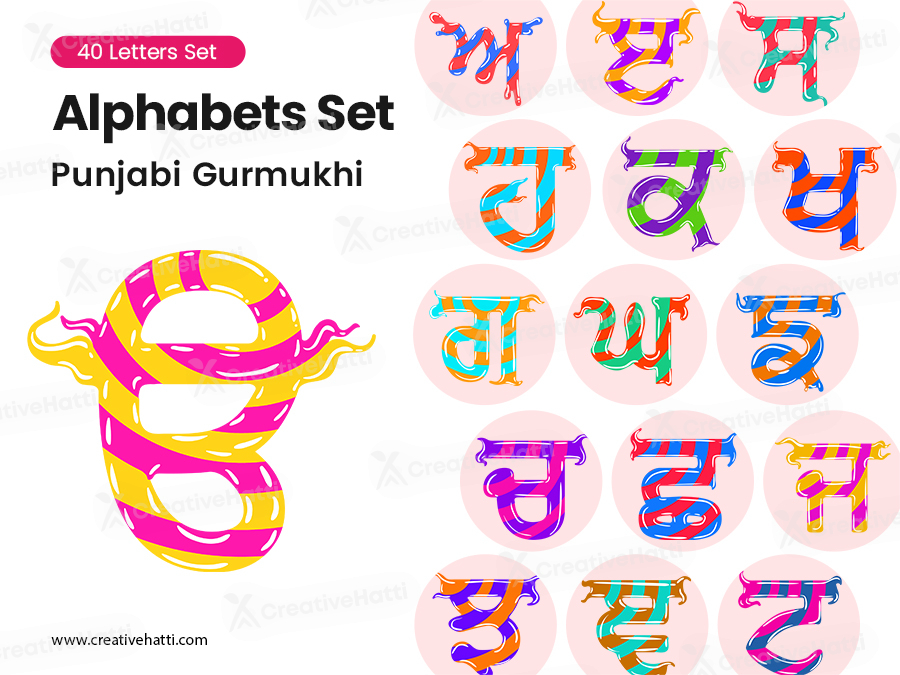 Punjabi Alphabet I Attempted To Make A Chart For The Shahmukhi